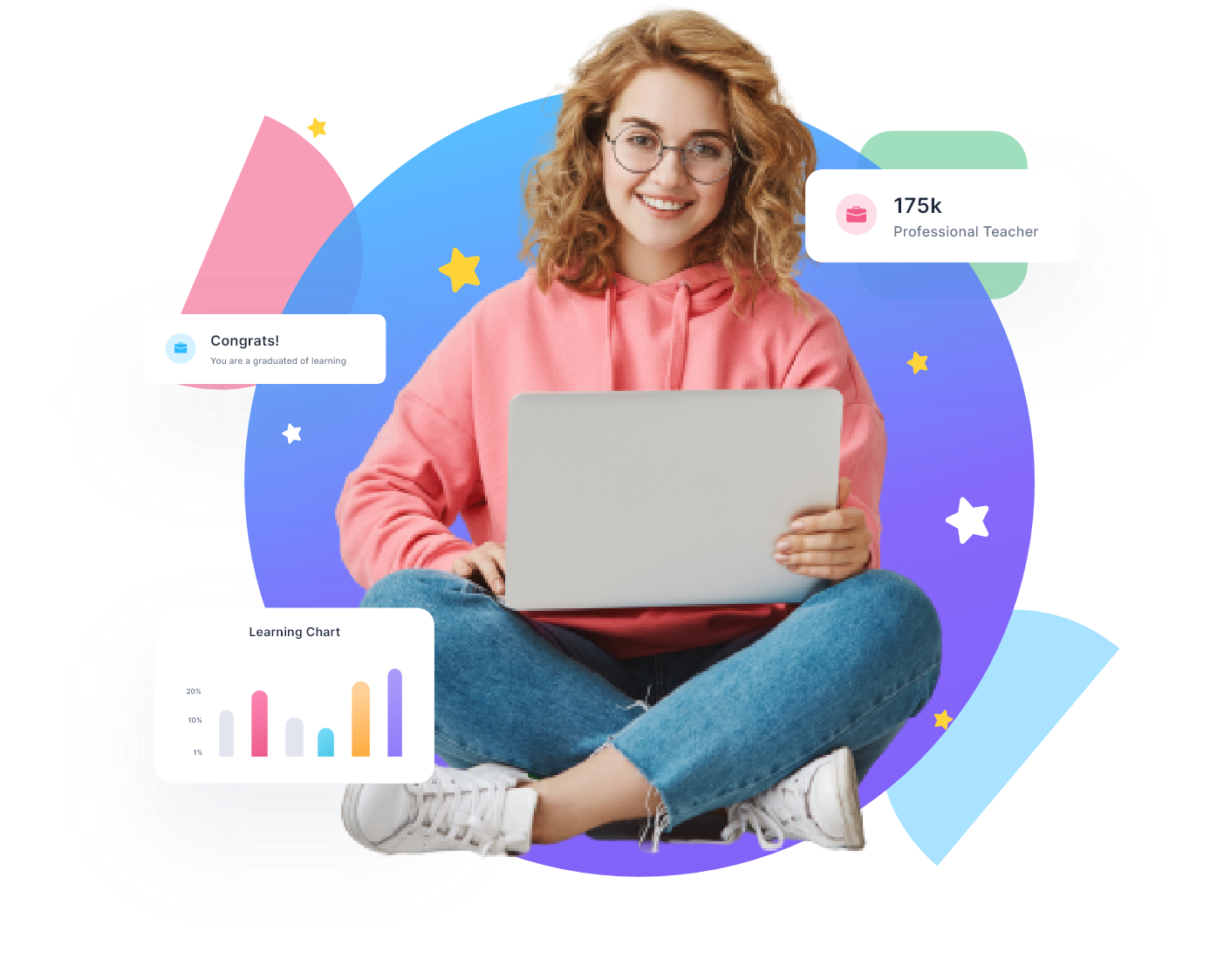 หน้าแรก | ศูนย์เรียนรู้ ออนไลน์ By Nub-1.com